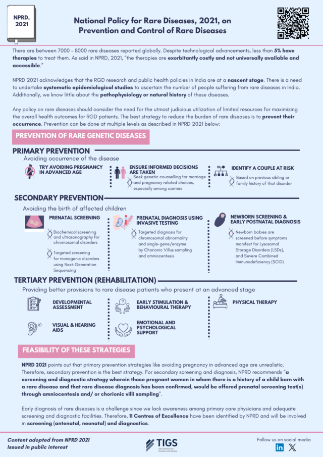 Information, Education & Communication (IEC) – TIGS