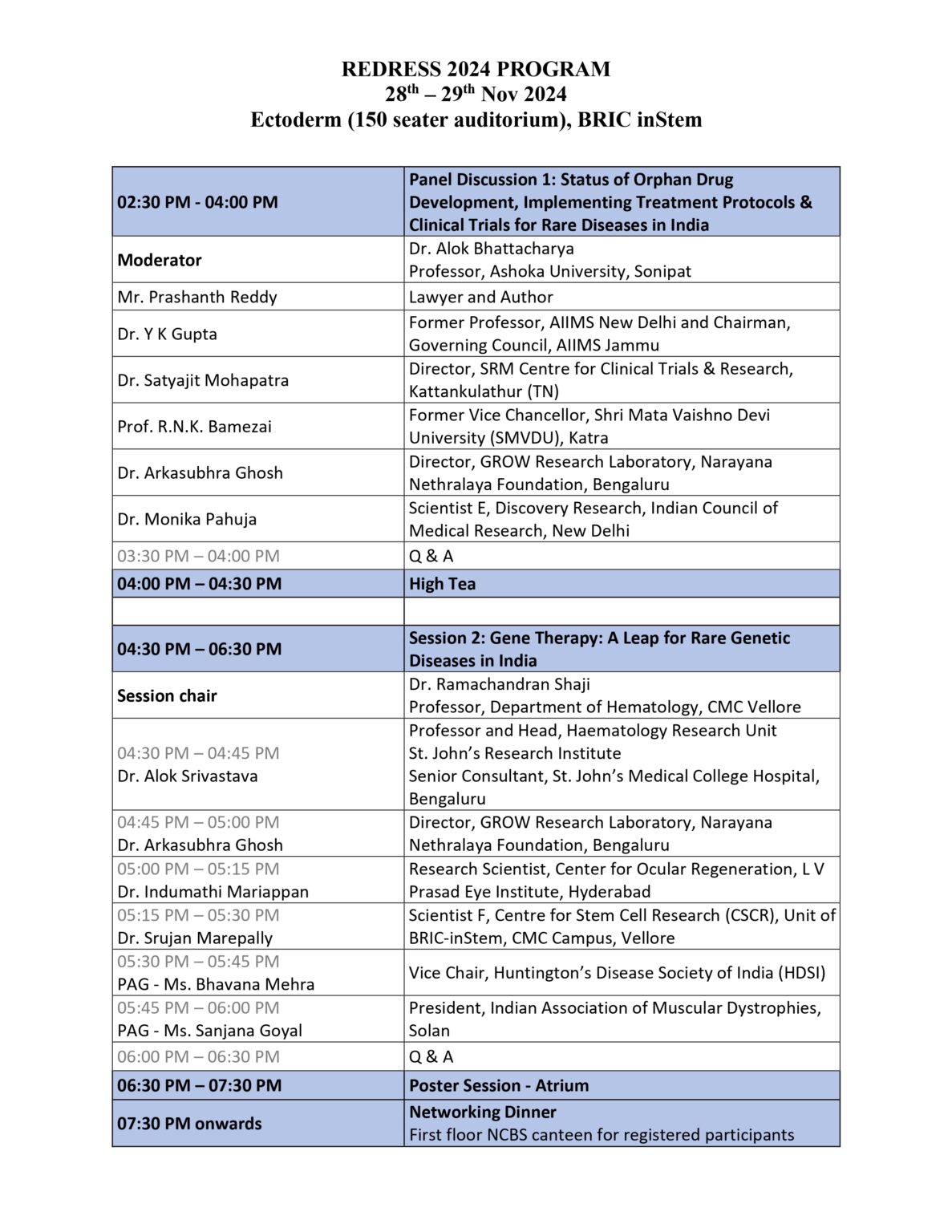 Rare Genetic Diseases Research Summit (REDRESS) – 2024 – TIGS